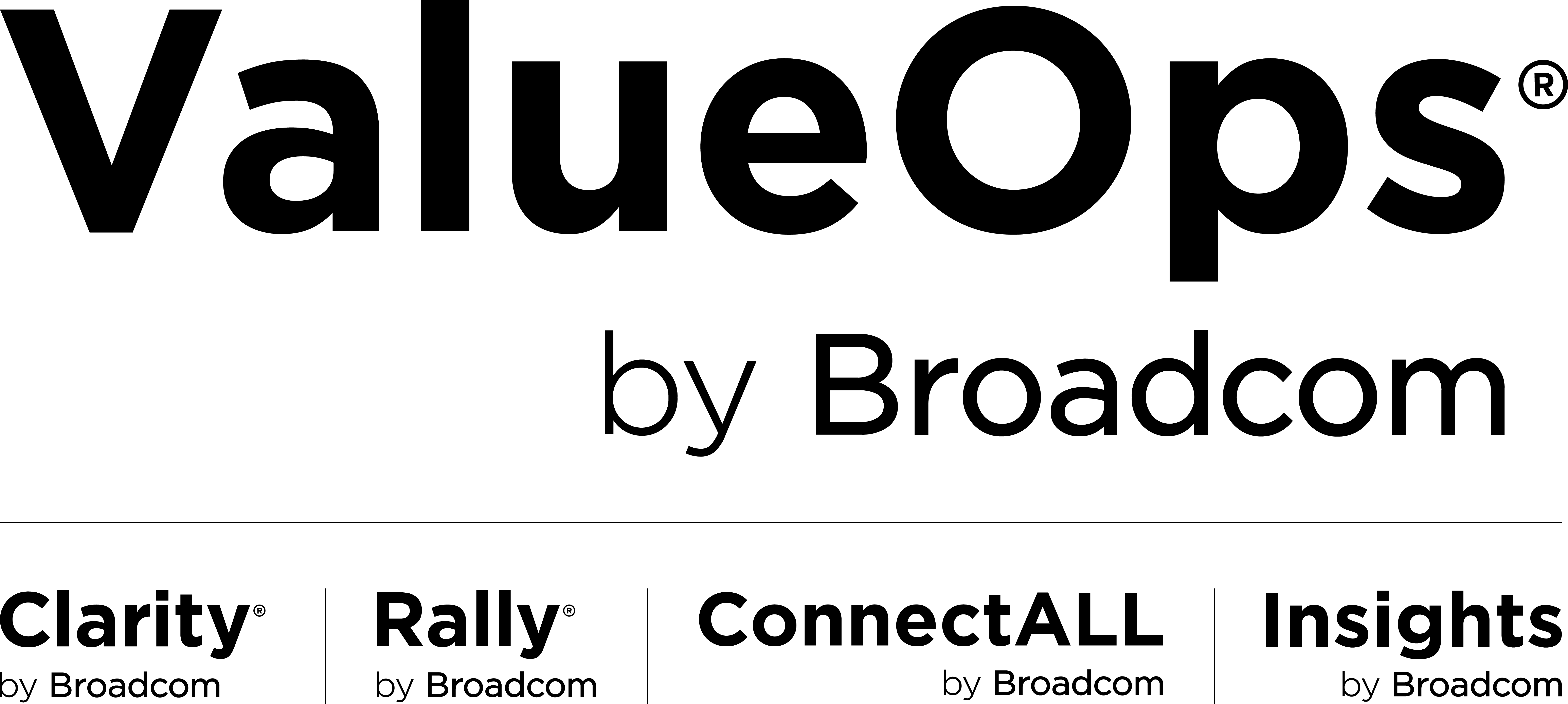 Contact Us | ValueOps ConnectALL